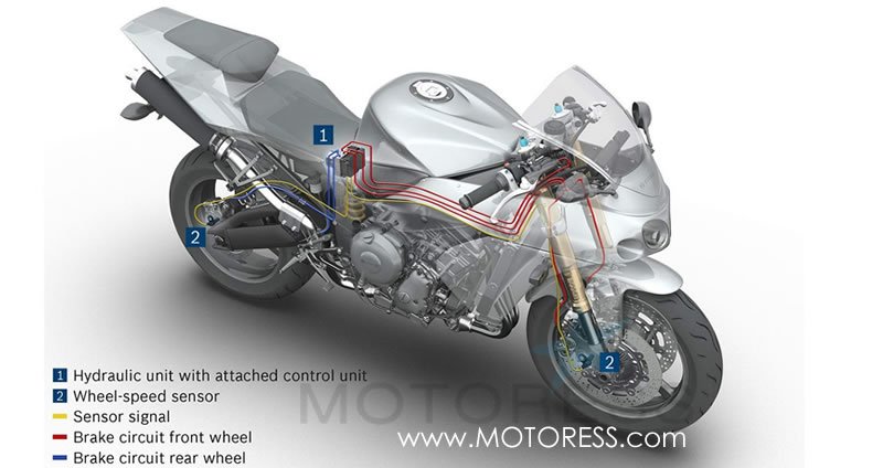 Understanding Motorcycle ABS - Anti Lock Brake Systems - MOTORESS